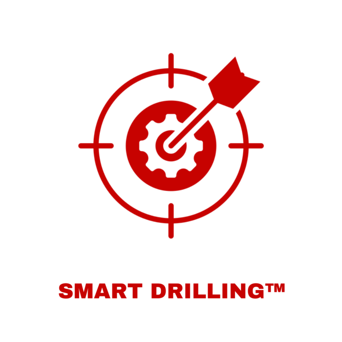 Smart Drilling - Best Tuition in Singapore | Advo Education Centre